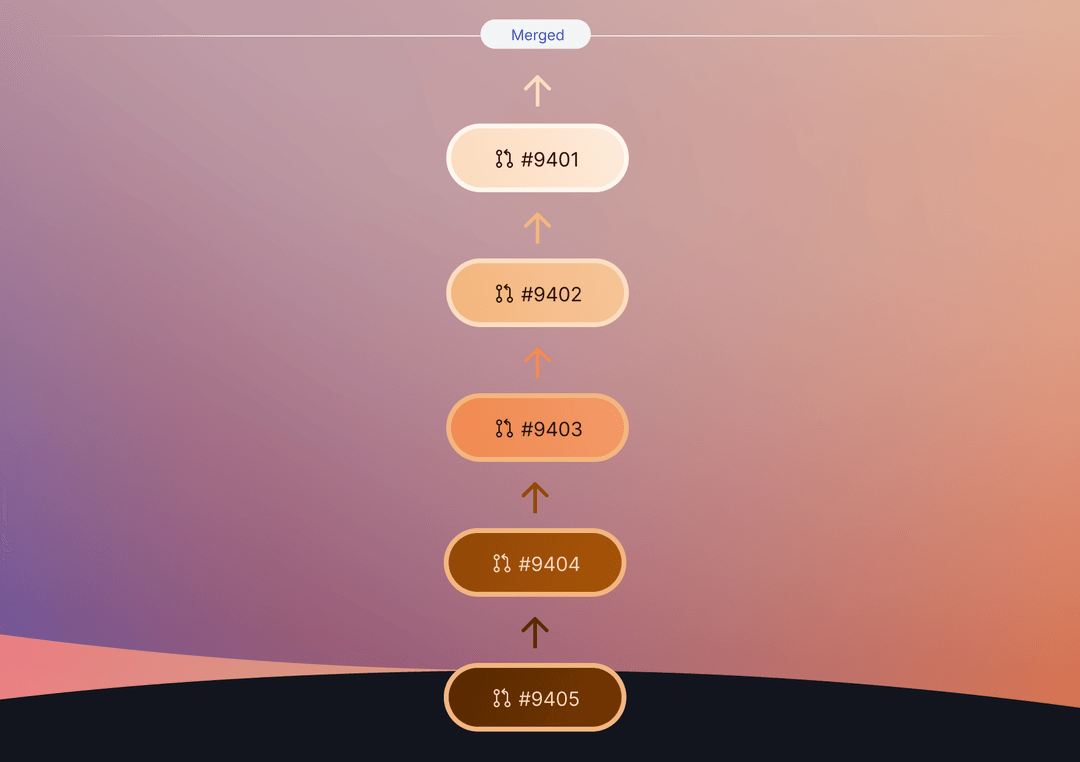 Trunk - Trunk Merge - An Express Lane for Your PRs