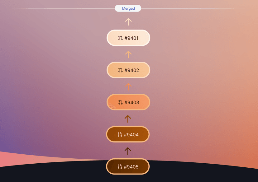 Trunk - Trunk Merge - An Express Lane for Your PRs