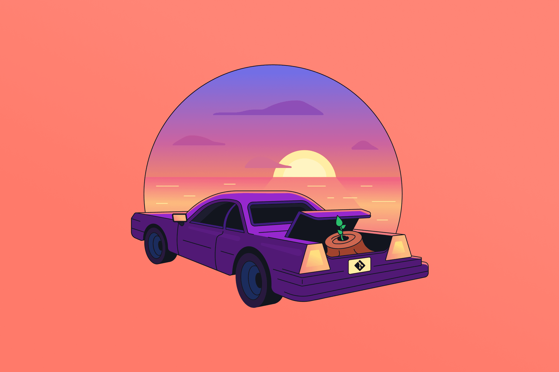 Git for Trunk-based development