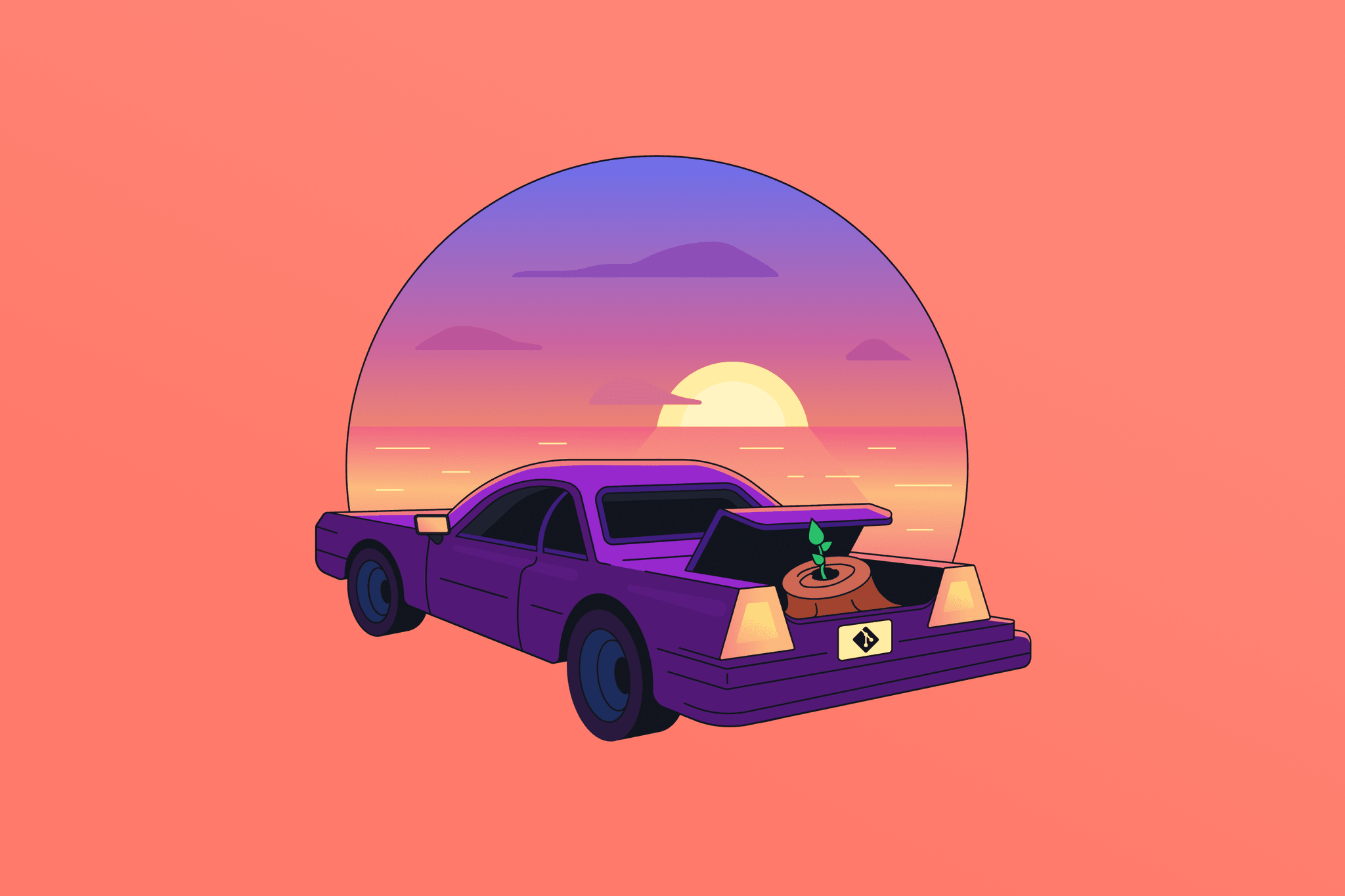 Git for Trunk-based development