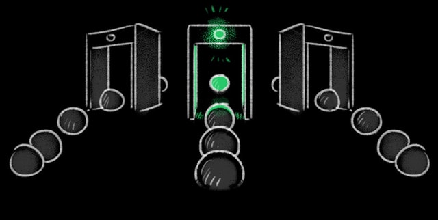 New Merge Queue Features