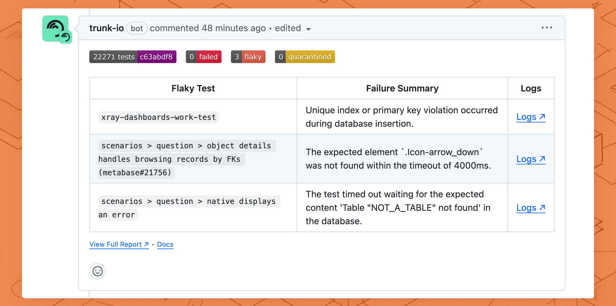 How To Avoid And Detect Flaky Tests In Playwright